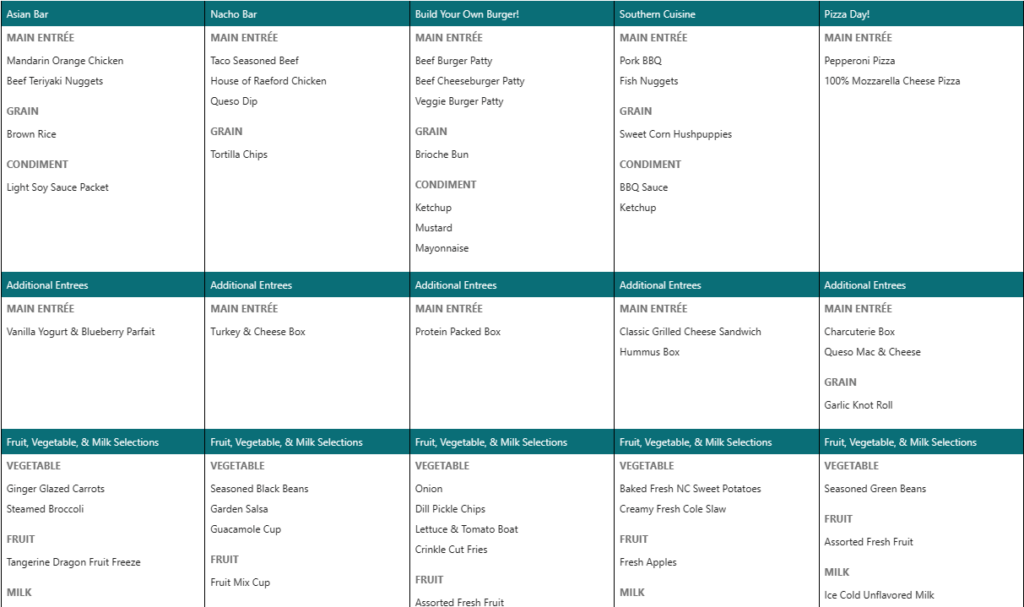Johnston County Schools Lunch Menu and Meal Programs | FSL