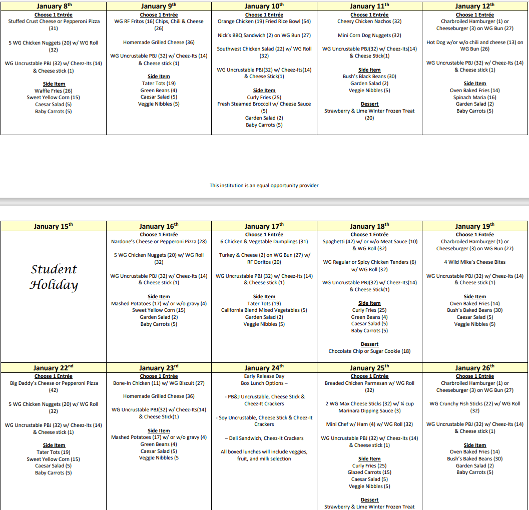 Knox County Public Schools Lunch Menu & Meal Programs | FSL